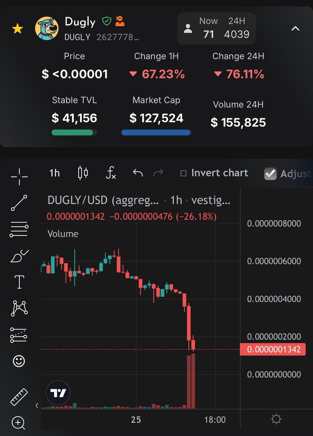 Australian Christmas (DIGLY) – rug.ninja